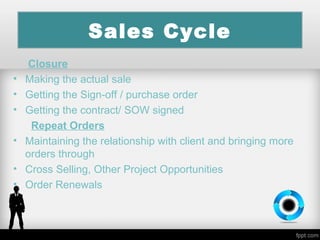 Understanding Pre-sales & Sales Cycle | PPT