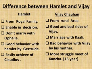 Comparison between play “Hamlet” and the movie” Agneepath.” | PPTX