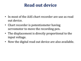 Presantation of aas | PPTX