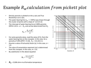 Presantation picket plot | PPTX