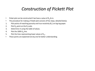 Presantation picket plot | PPTX
