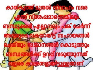 Pres bandhangal malayalam | PPSX
