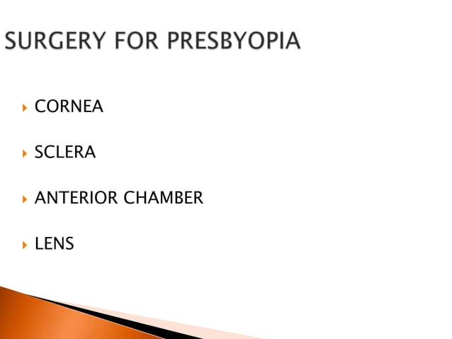 Presbyopia | PPTX