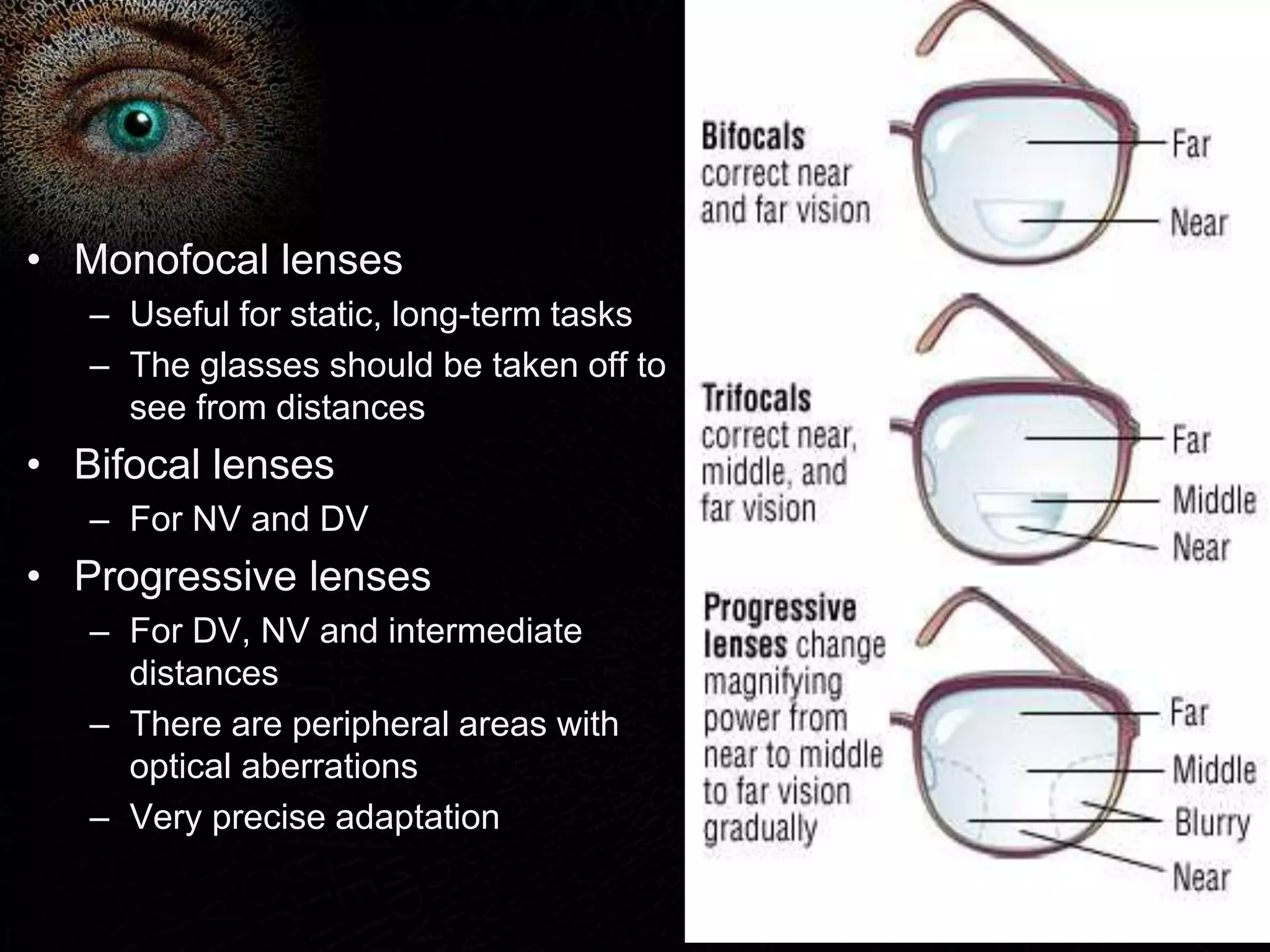 Presbyopia | PPTX