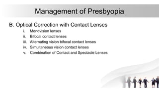 Presbyopia | PPTX