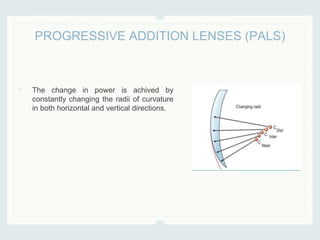 Presbyopia.pptx
