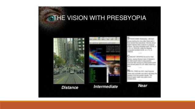 presbyopia.pptx