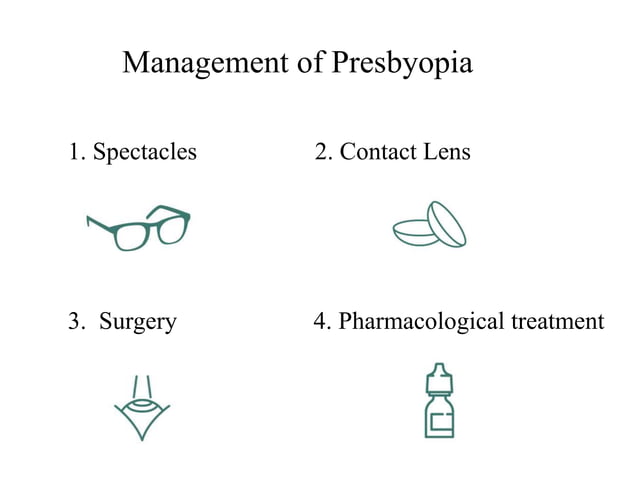 Presbyopia - refraction and management-Archana.pptx