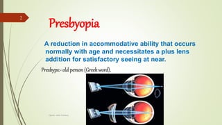 Presbyopic add by Optom. Ankit Varshney | PPT