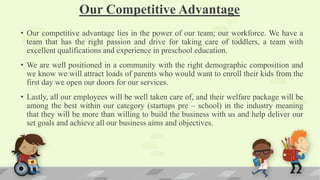 Preschool (KIDDIE JUNCTION) | PPTX