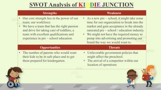 Preschool (KIDDIE JUNCTION) | PPTX