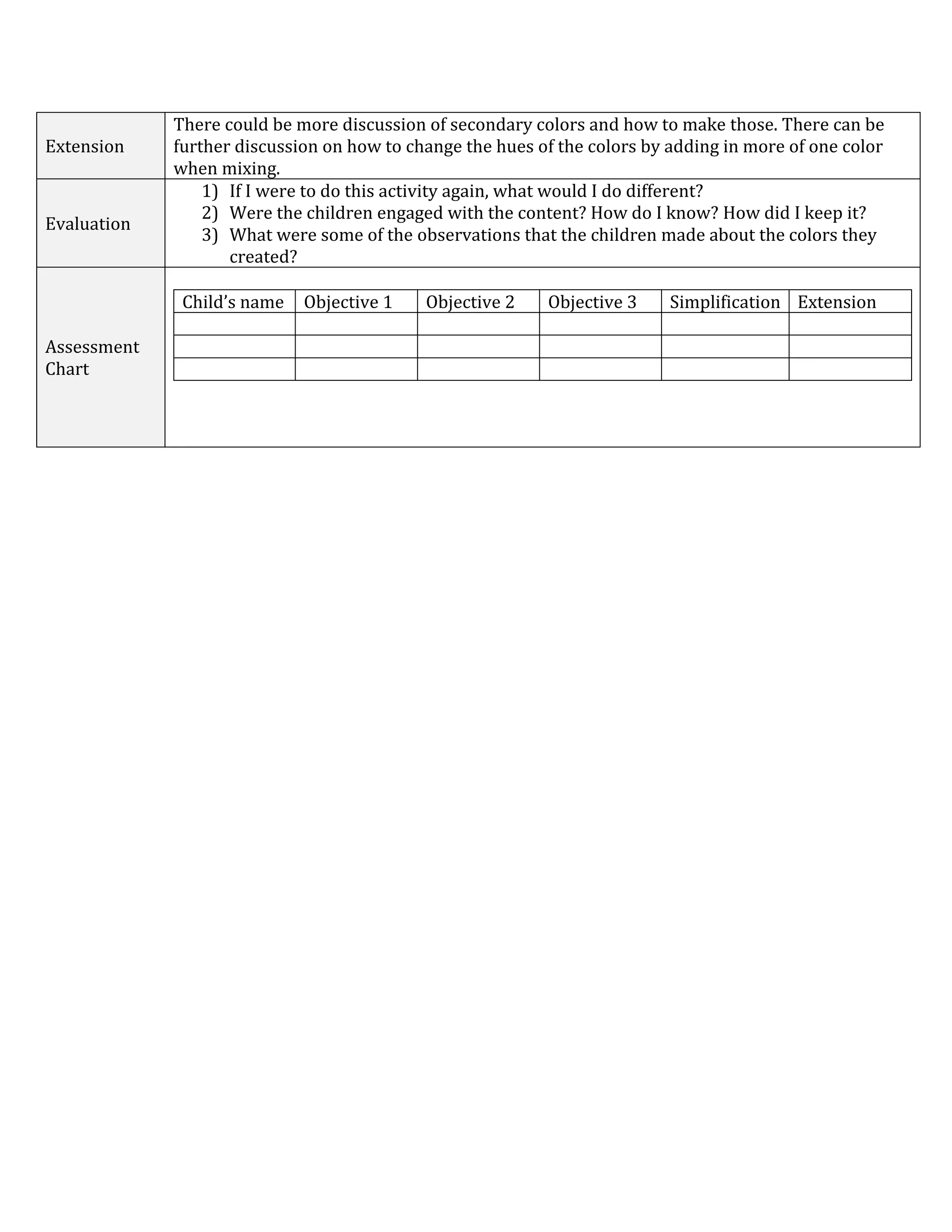 Preschool Aesthetic Lesson Plan | PDF