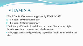 Preschool age nutritional requirements Dr Roopam Gupta PPT.pptx