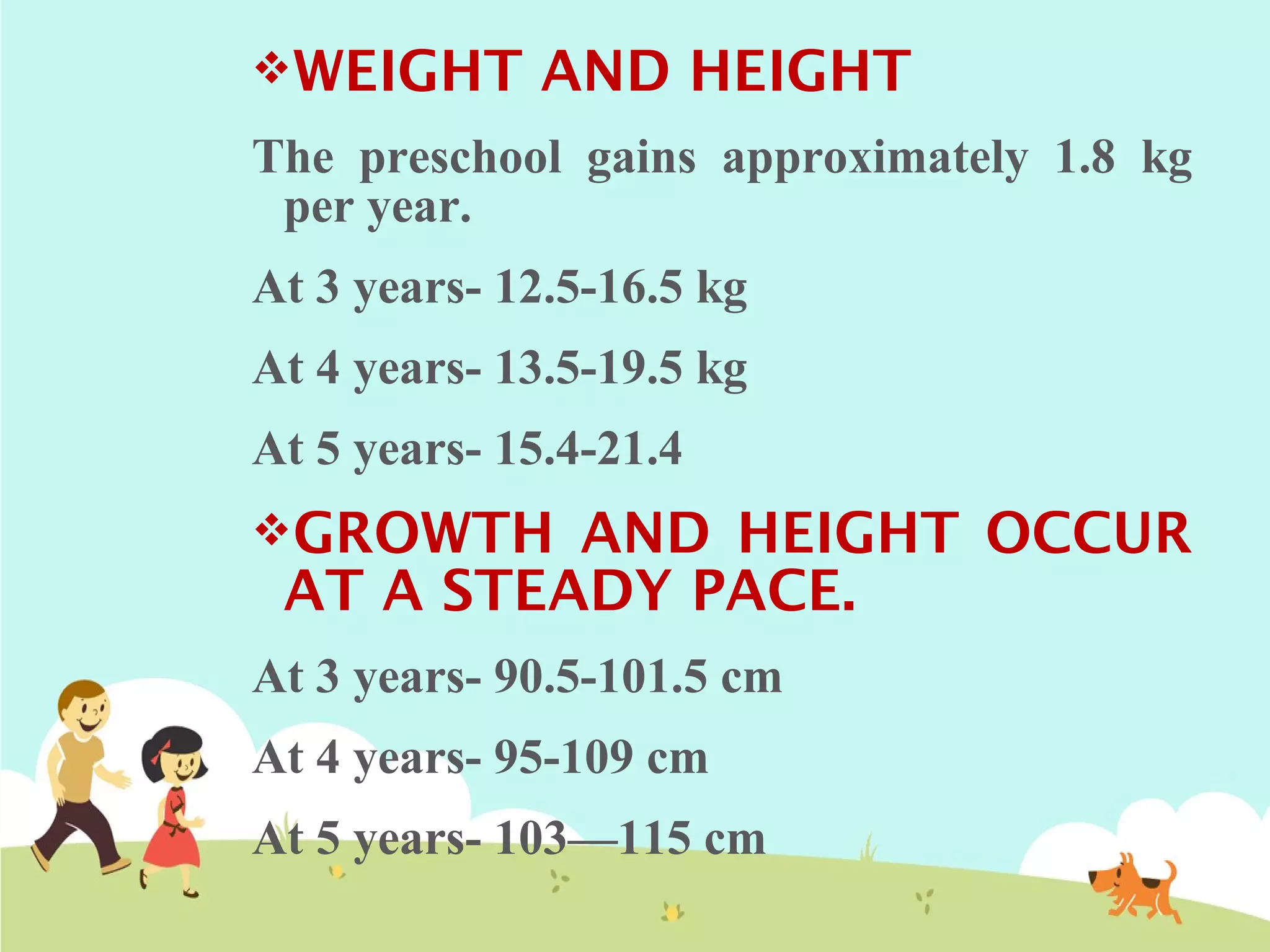 Pre schooler Growth and Development | PPT
