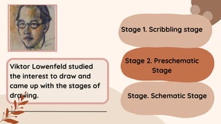 Preschoolers-Physical-Development-1.pptx | Daycare and Pre-School ...
