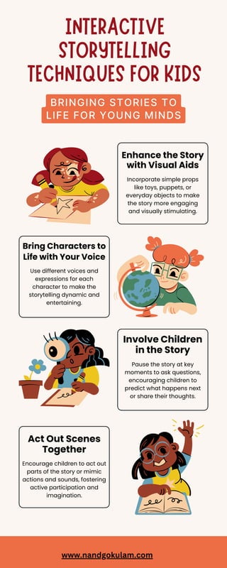 Fun Ways to Tell Stories to Kids: Interactive Techniques | PDF