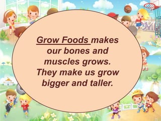 Preschoollesson5 waystotakecareofthebody | PPTX