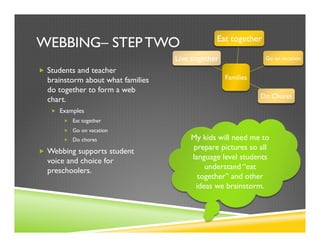 Project Based Learning for Preschool EFL or Esl | PDF