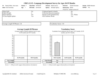 preschoolprofile.pdf