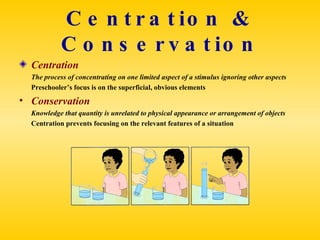 Preschool (Pt 2) | PPT