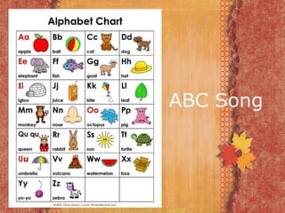 25-30 minute preschool storytime with ABCs | PPTX