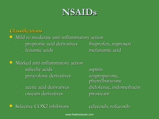 Prescibing analgesics | PPT