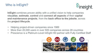 Webinar - Integrating InEight Hard Dollar and Oracle Primavera P6 | PPT