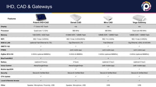 Presciense Shaping a Sustainable World | PPT
