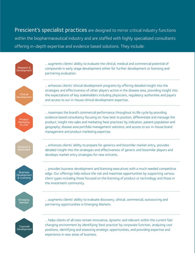 Prescient Life Sciences Brochure | PDF