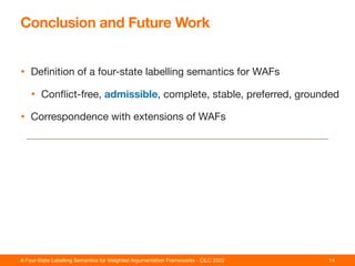 A Four-State Labelling Semantics for Weighted Argumentation Frameworks | PPT