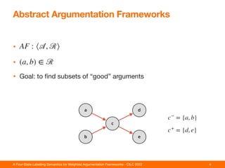 A Four-State Labelling Semantics for Weighted Argumentation Frameworks | PPT