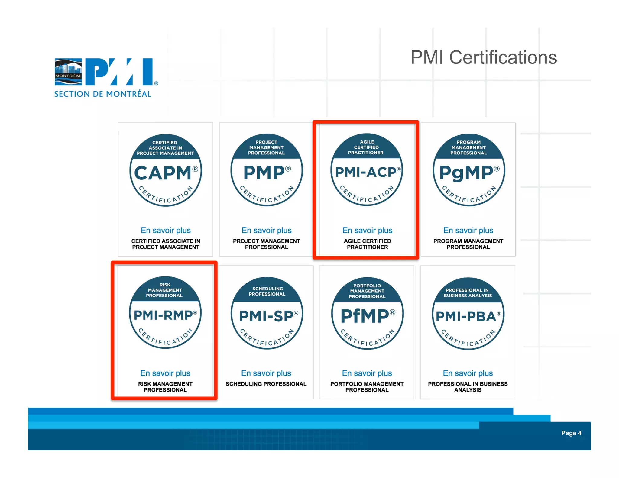 Présentation des certifications PMI-RMP et PMI-ACP | PDF