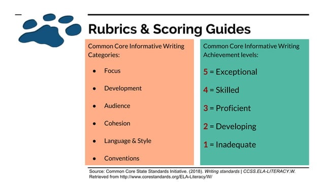 Common Writing Expectations Summary | PPT