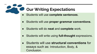 Common Writing Expectations Summary | PPT
