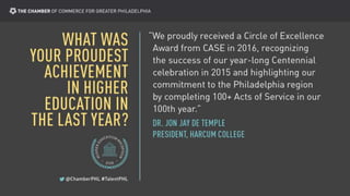 Higher Education Reception Quotes | PPTX