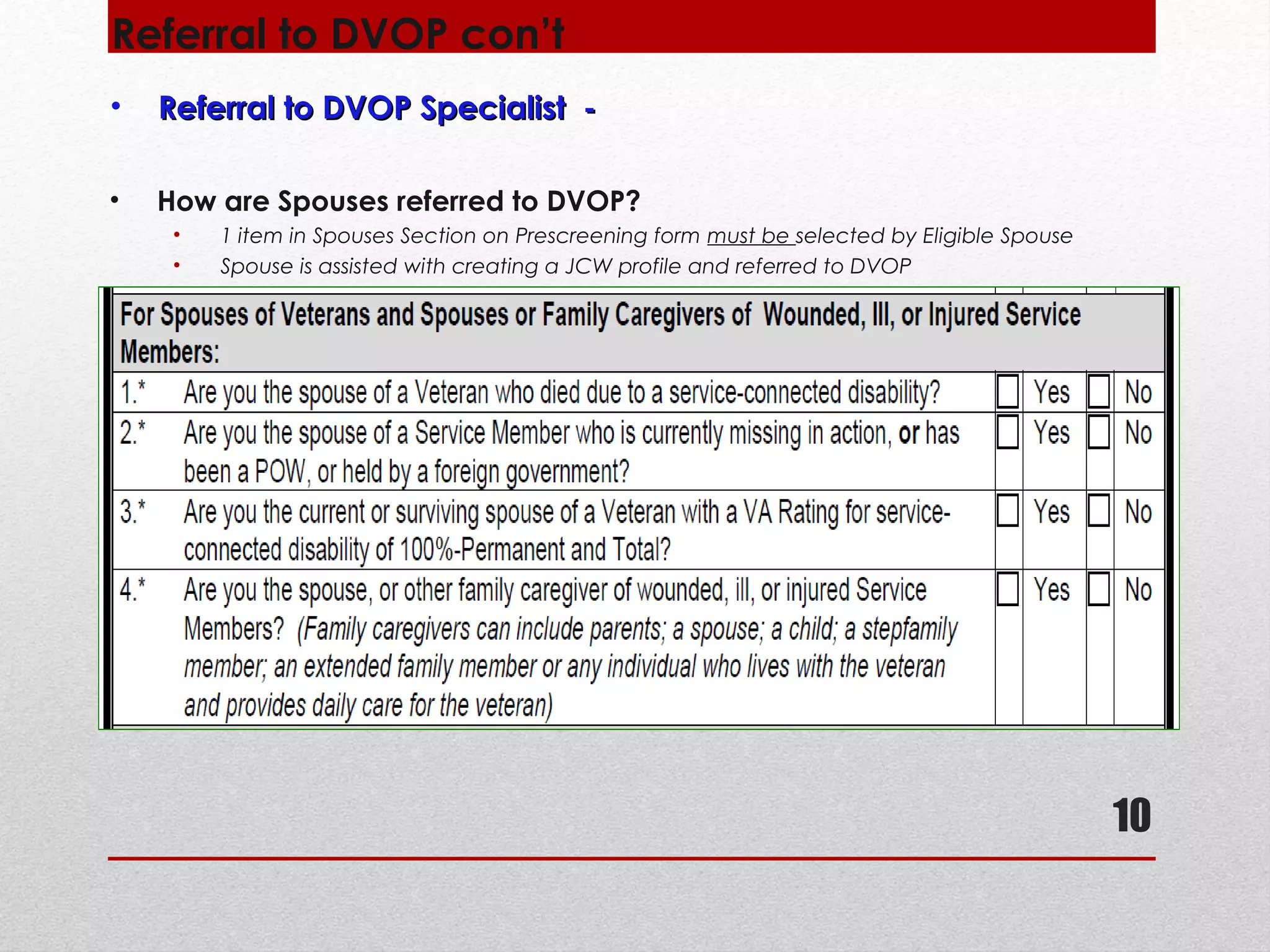 WDA-1 Veterans Priority of Service Pre-screening Presentation | PPT