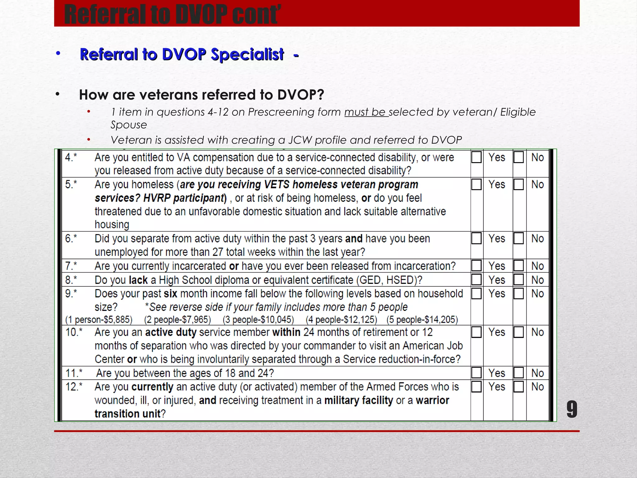 WDA-1 Veterans Priority of Service Pre-screening Presentation | PPT