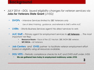 WDA-1 Veterans Priority of Service Pre-screening Presentation | PPT