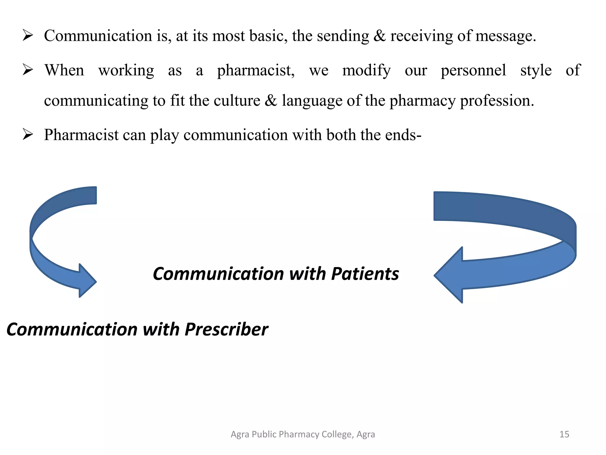 Prescribed medication order & Communication Skills for Pharmacist | PPTX