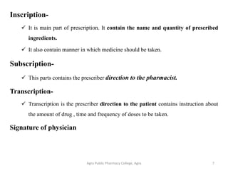 Prescribed medication order & Communication Skills for Pharmacist | PPTX
