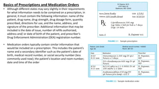 Prescribed medication order and communication skills.pdf