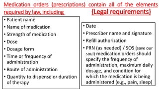 Prescribed medication order and communication skills.pptx