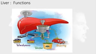 Prescribing psychiatric medicines in liver disease | PPTX