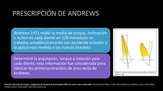Prescripcion de brackets | PPTX