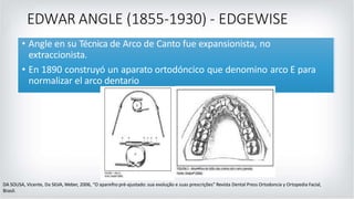 PRESCRIPCION DE BRACKETS - BIOMECANICA 1.pptx