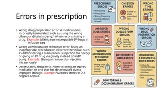 Prescription in Pharmacy. Parts of prescription. | PPTX