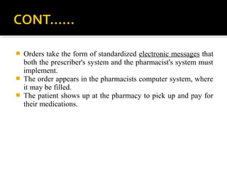 Basics of Prescription | PPT