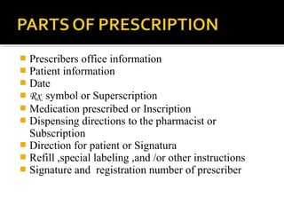 Basics of Prescription | PPT