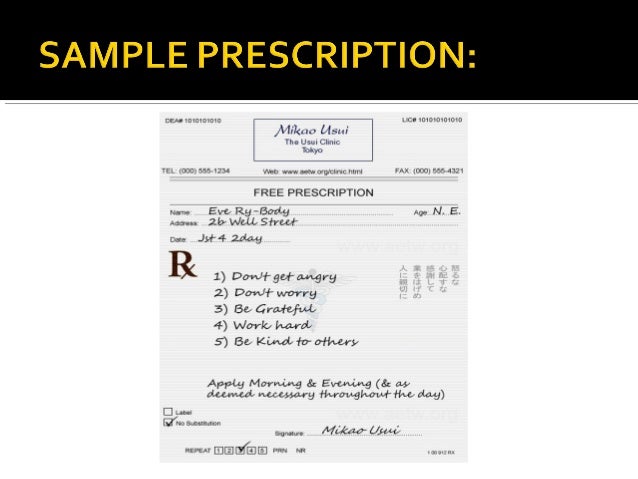 Basics of Prescription
