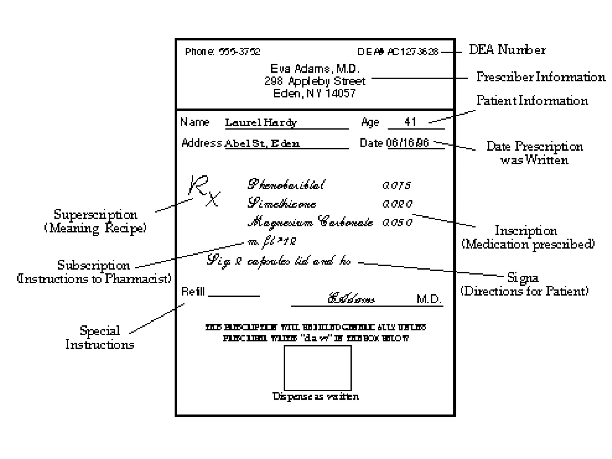 Prescription | PPTX | Pharmaceutical Drugs | Medical Health